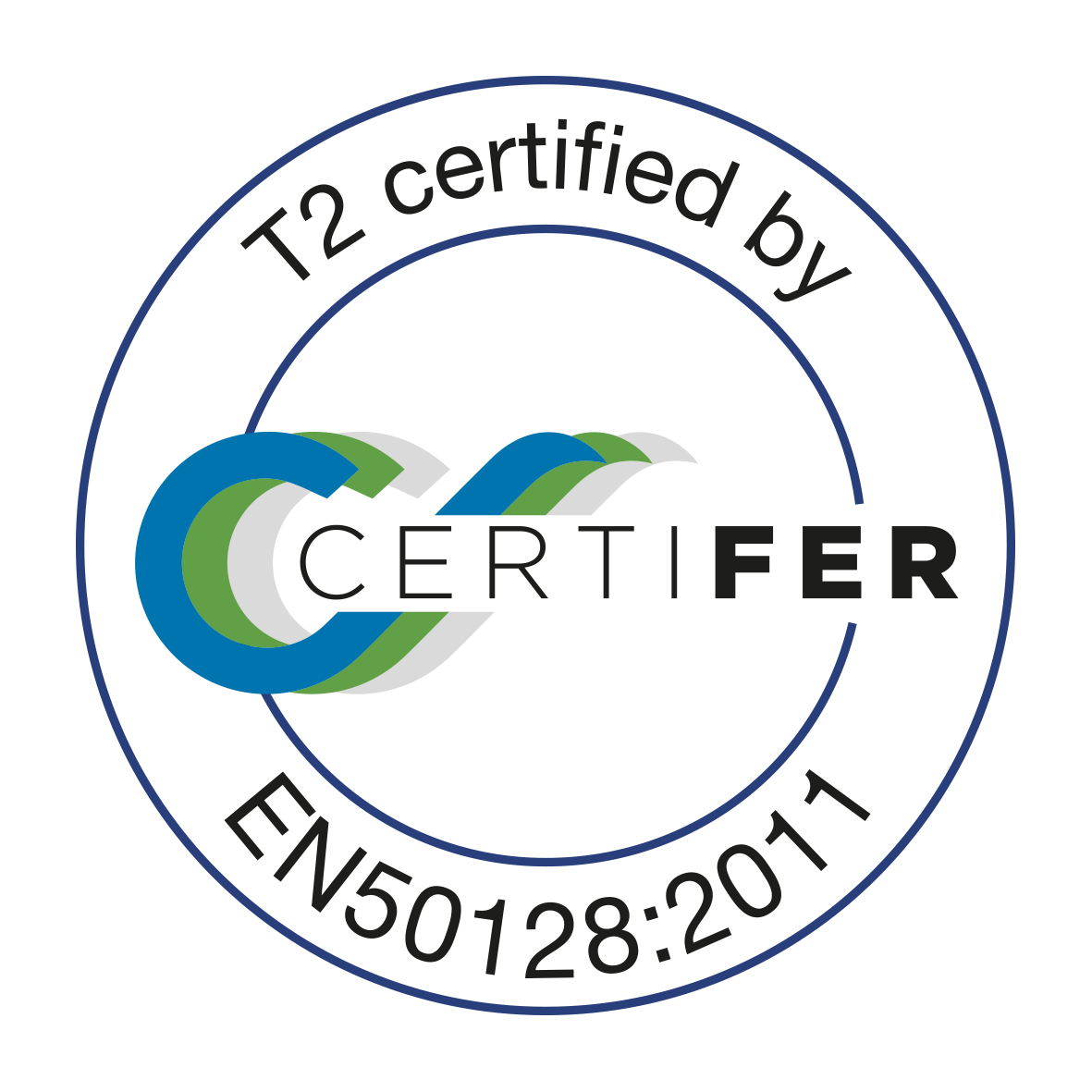 Formal Data validation tool (CLEARSY Data Solver) - CLEARSY