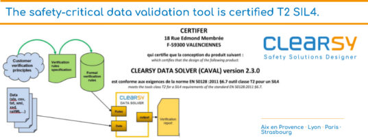 The safety-critical data validation tool is certified T2 SIL4. - CLEARSY